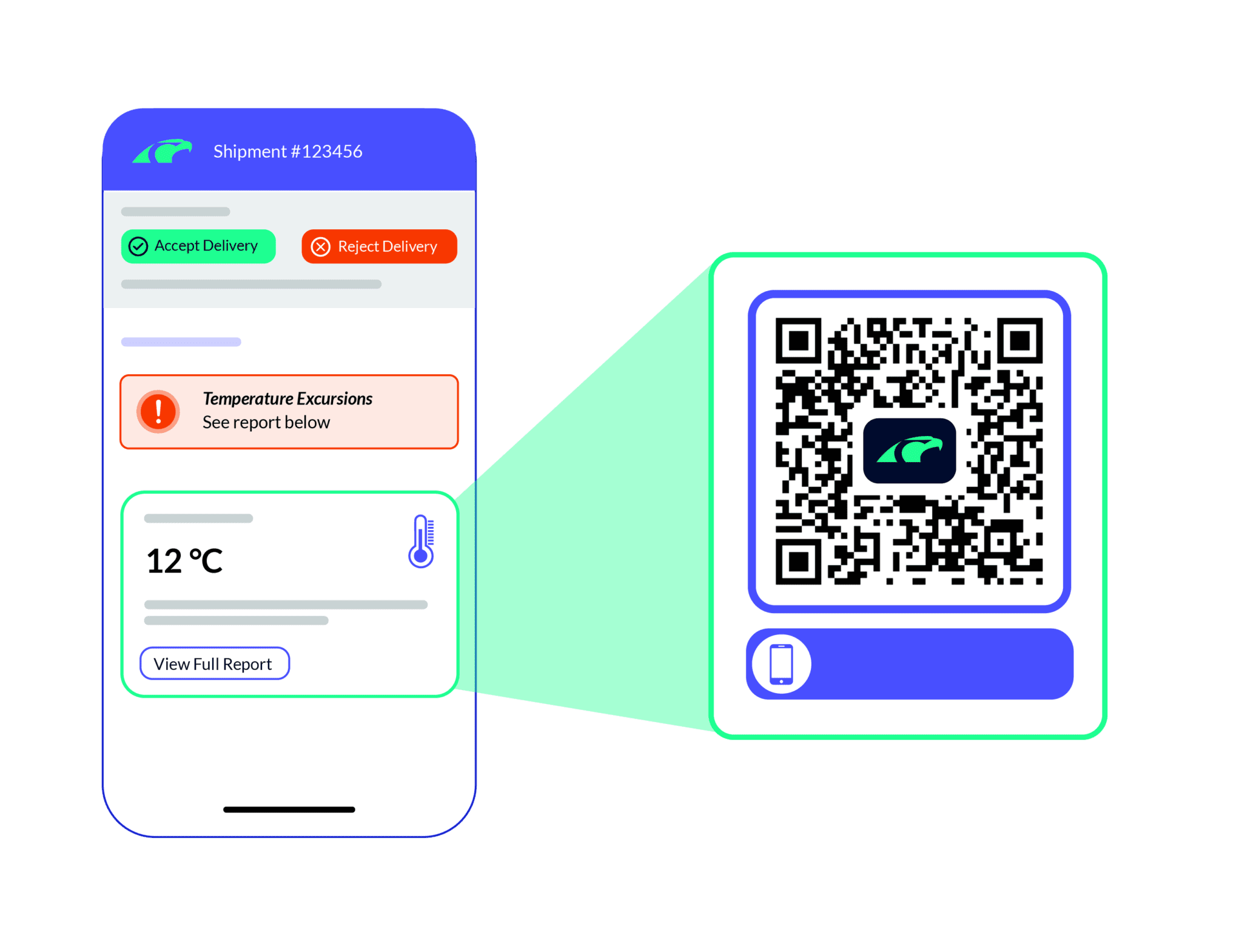 Healthcare & Life Sciences - Overhaul